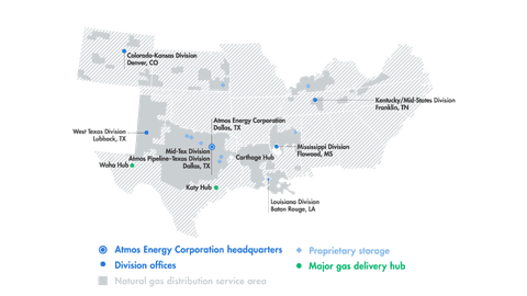 Gas Rates, Tariffs, and Filings