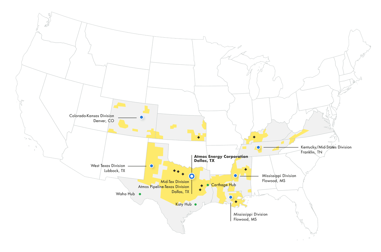 Safe and Reliable Service